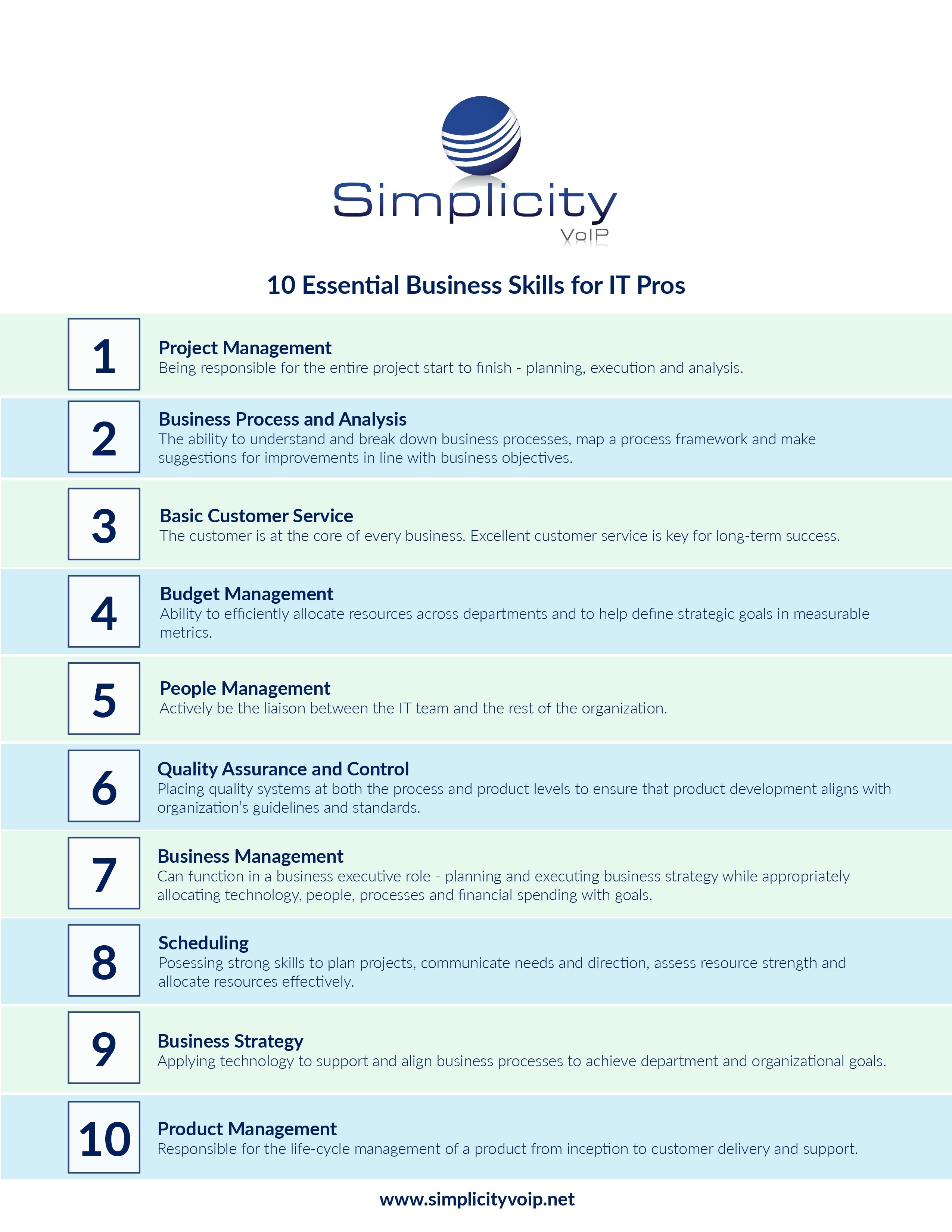 10 Essential Business Skills for IT Pros