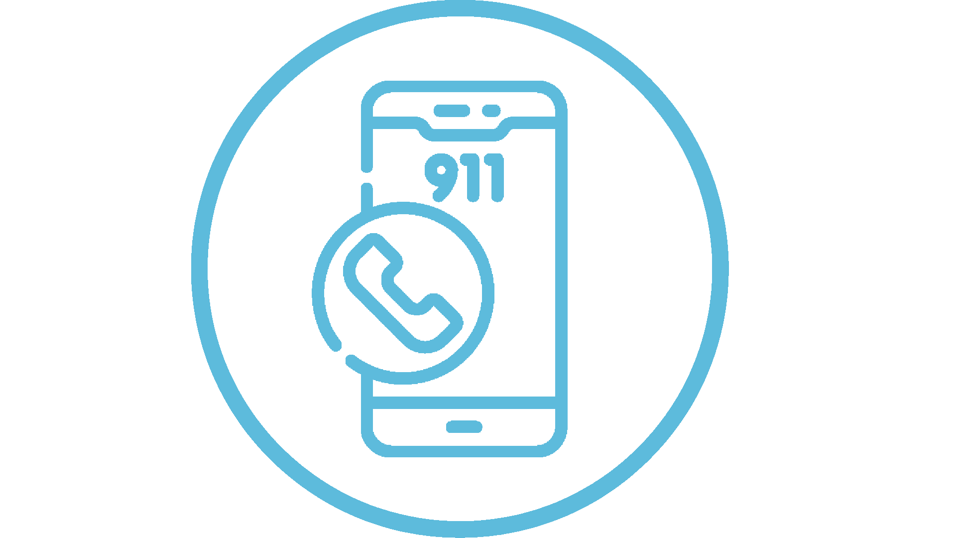 E911: A New Feature of Version 42